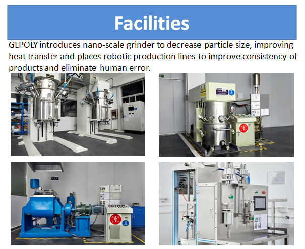 TIM Manufacturing Process