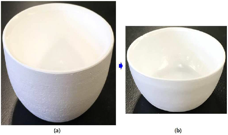 Slip Casting of MgO Ceramics